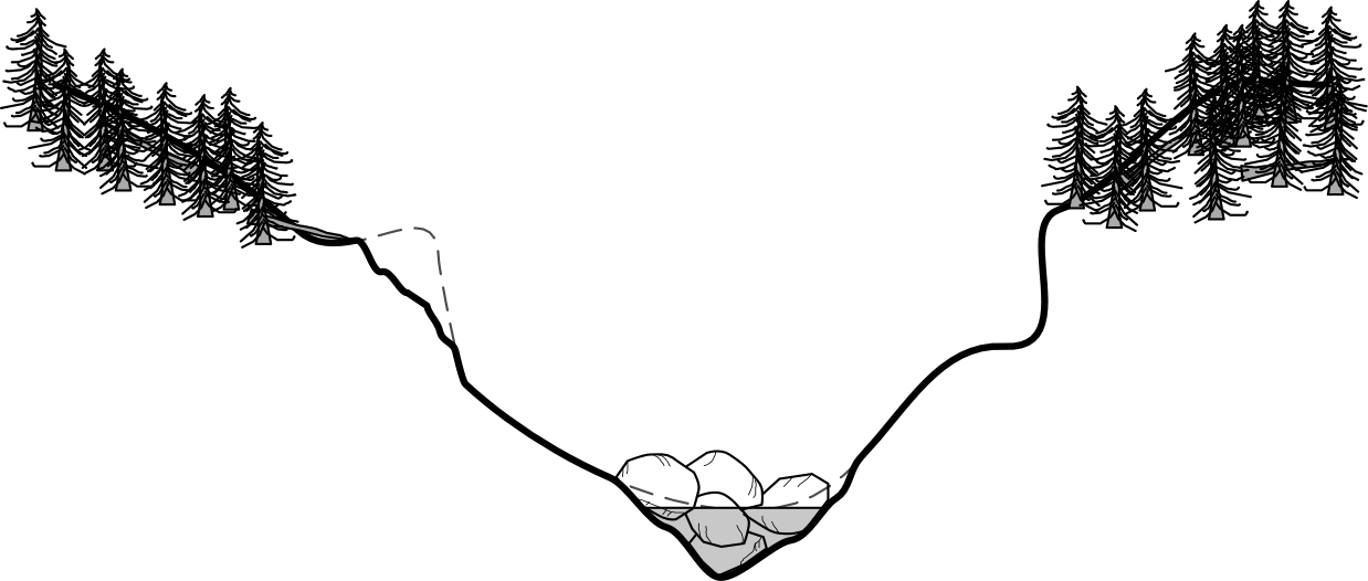 Boulder or Tectonic Cave Development - Cave-Exploring.Com